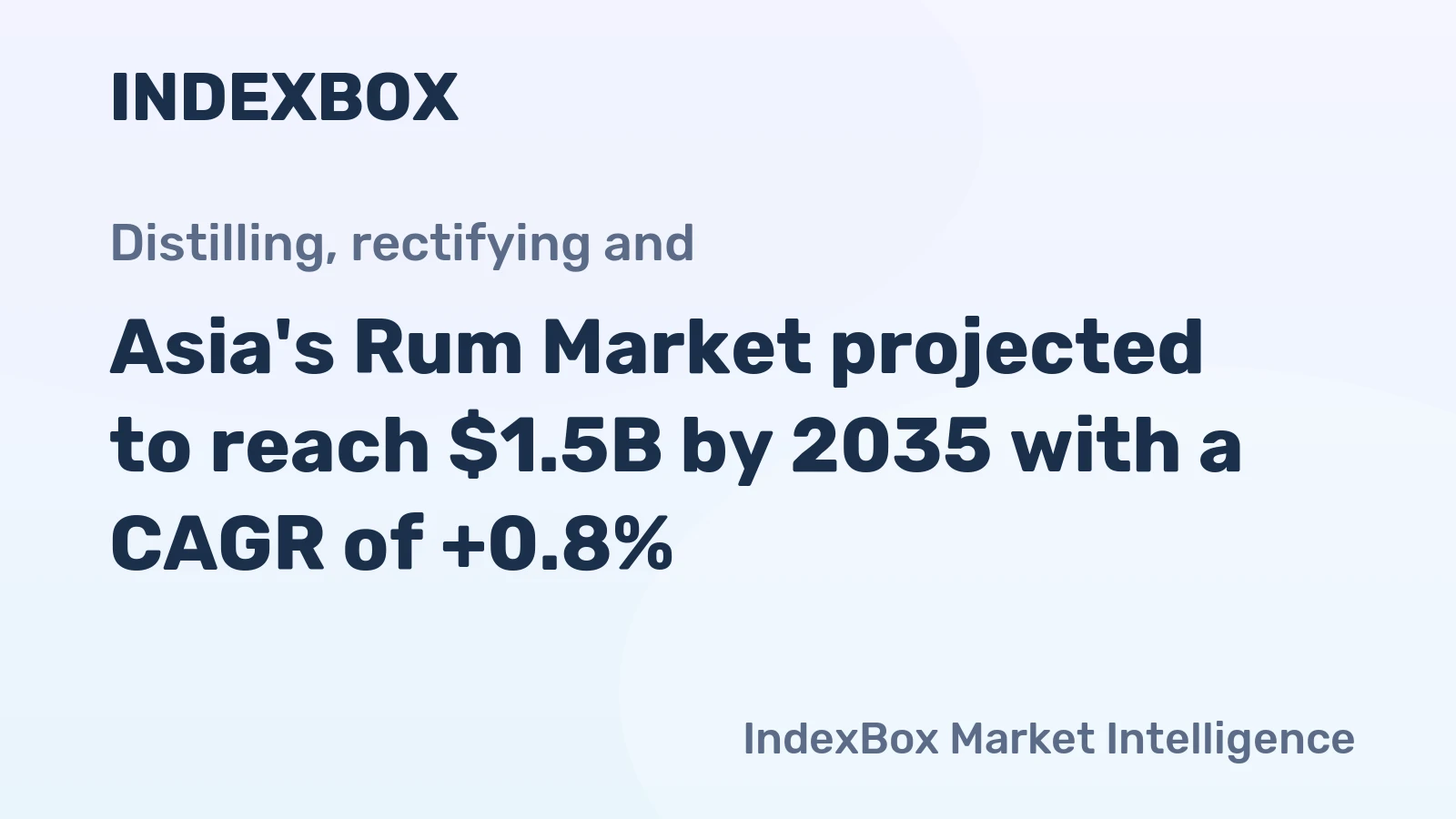 Asia's Rum Market projected to reach $1.5B by 2035 with a CAGR of +0.8%
