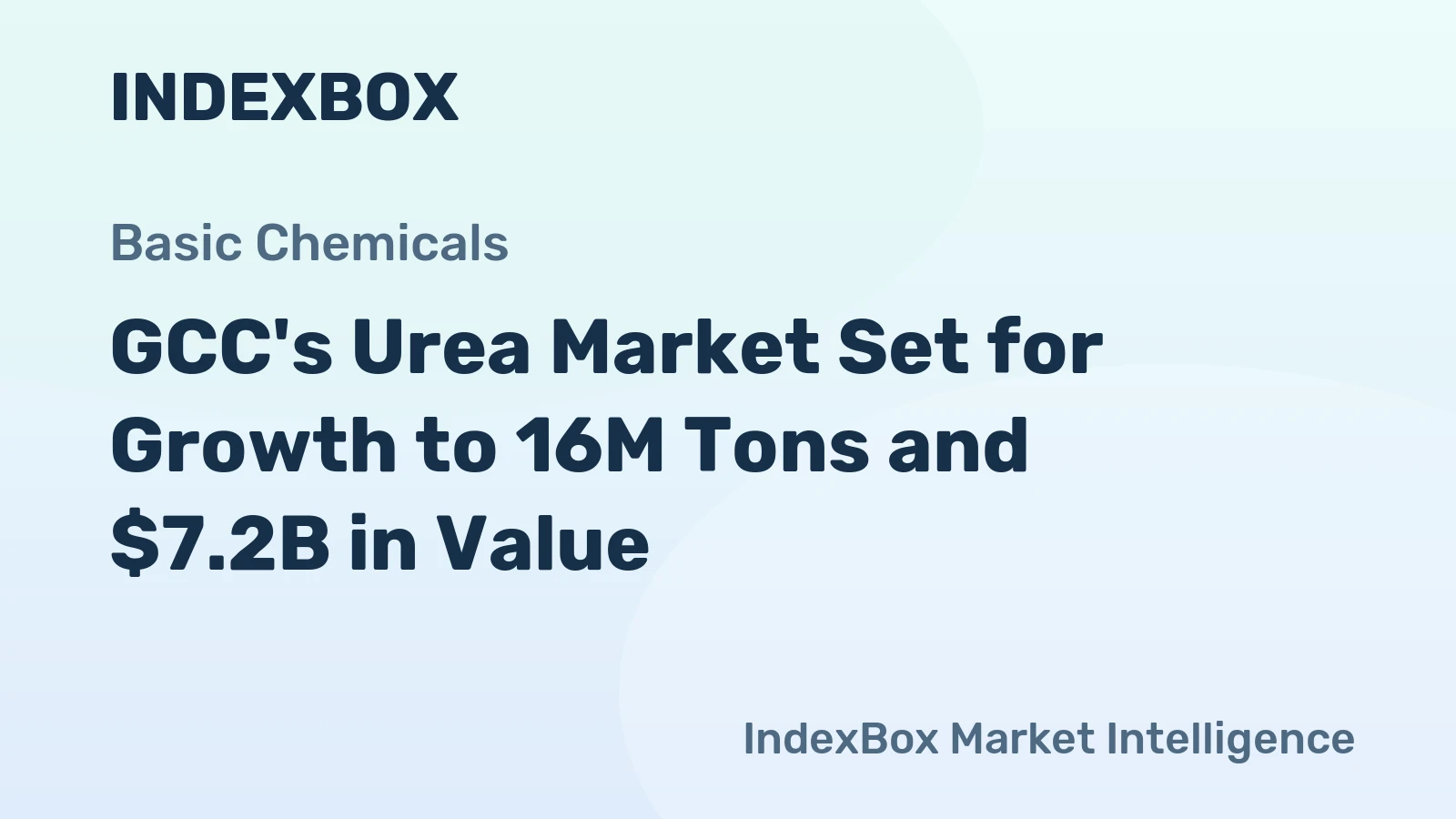 GCC's Urea Market Set for Growth to 16M Tons and $7.2B in Value