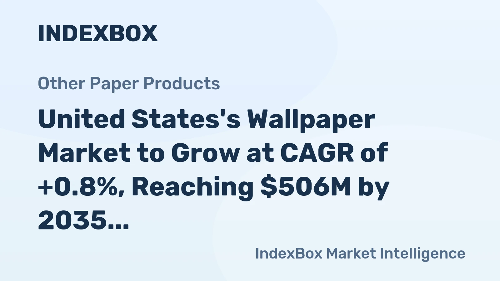 United States's Wallpaper Market to Grow at CAGR of +0.8%, Reaching $506M by 2035