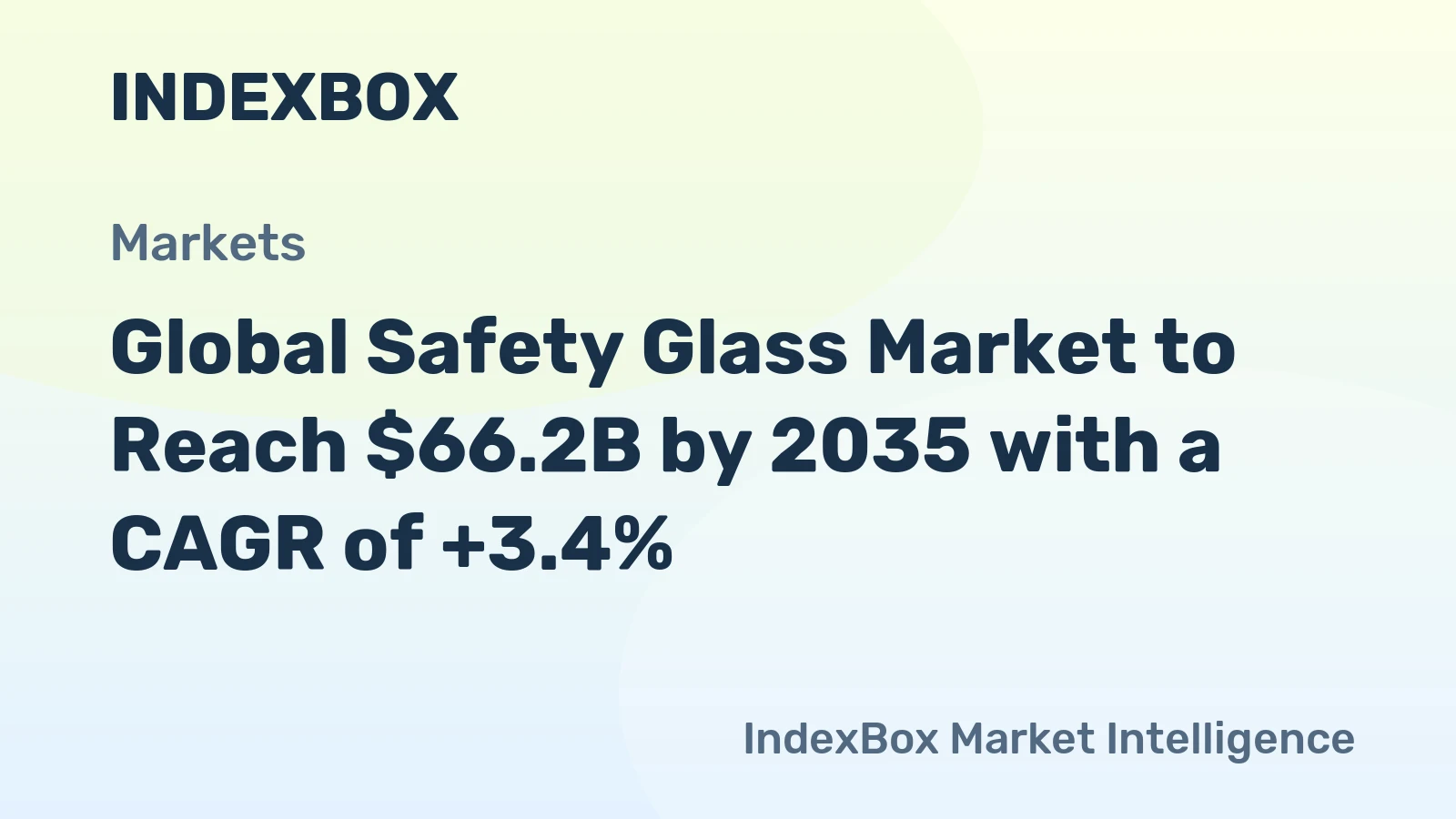 Global Safety Glass Market to Reach $66.2B by 2035 with a CAGR of +3.4%