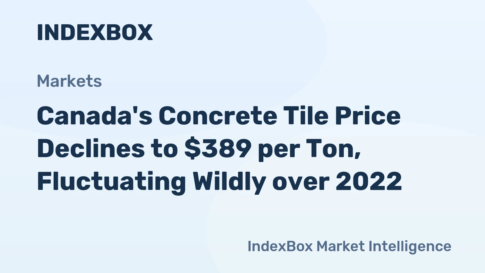 Canada's Concrete Tile Price Declines to $389 per Ton, Fluctuating Wildly over 2022