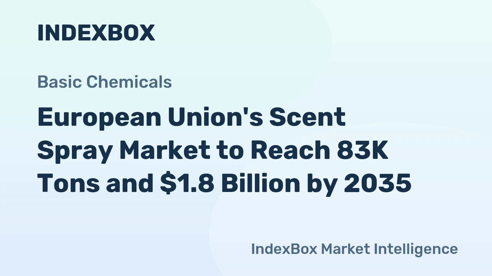 European Union's Scent Spray Market to Reach 83K Tons and $1.8 Billion by 2035