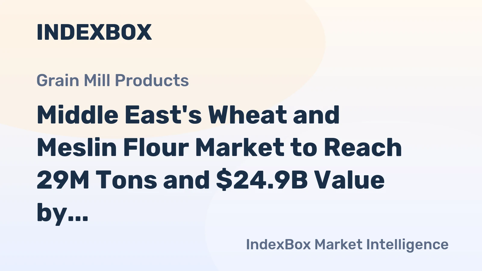 Middle East's Wheat and Meslin Flour Market to Reach 29M Tons and $24.9B Value by 2035