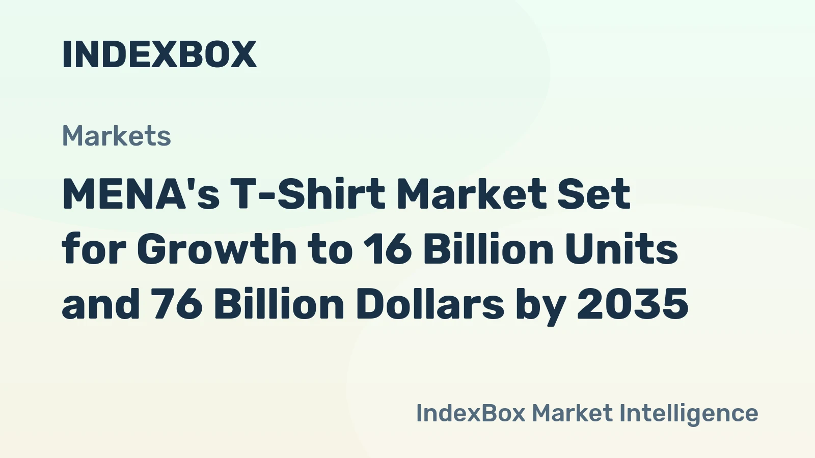 MENA's T-Shirt Market Set for Growth to 16 Billion Units and 76 Billion Dollars by 2035