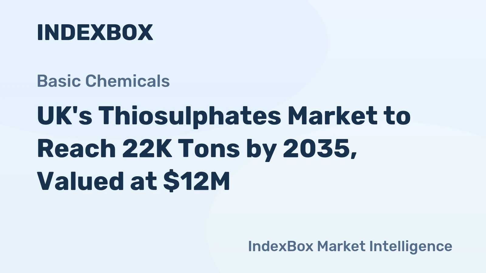 UK's Thiosulphates Market to Reach 22K Tons by 2035, Valued at $12M