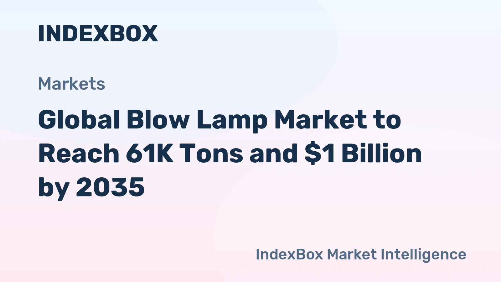 Global Blow Lamp Market to Reach 61K Tons and $1 Billion by 2035