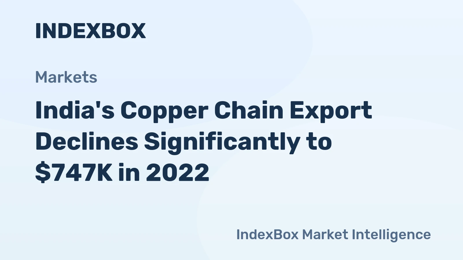 India's Copper Chain Export Declines Significantly to $747K in 2022