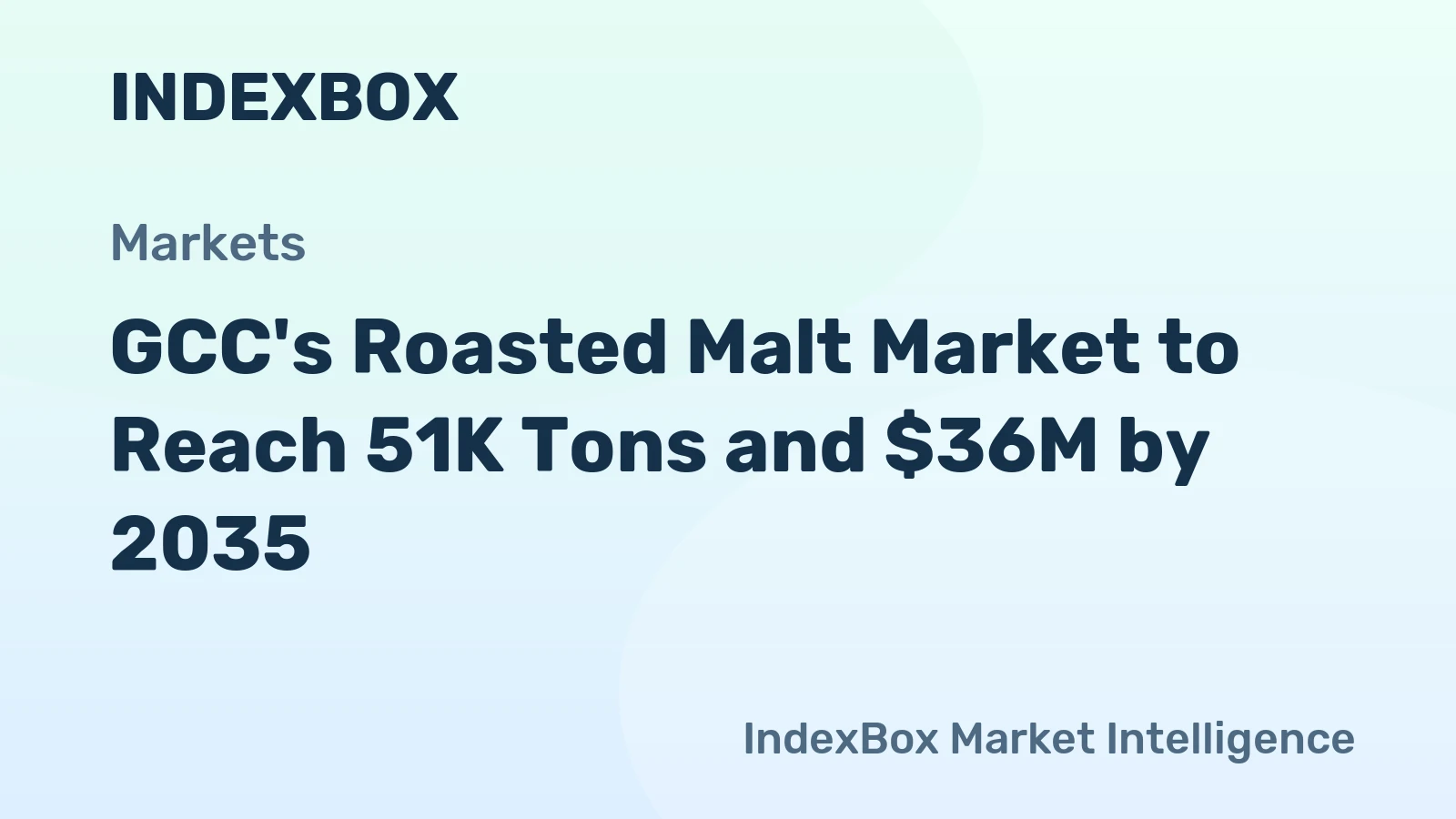 GCC's Roasted Malt Market to Reach 51K Tons and $36M by 2035