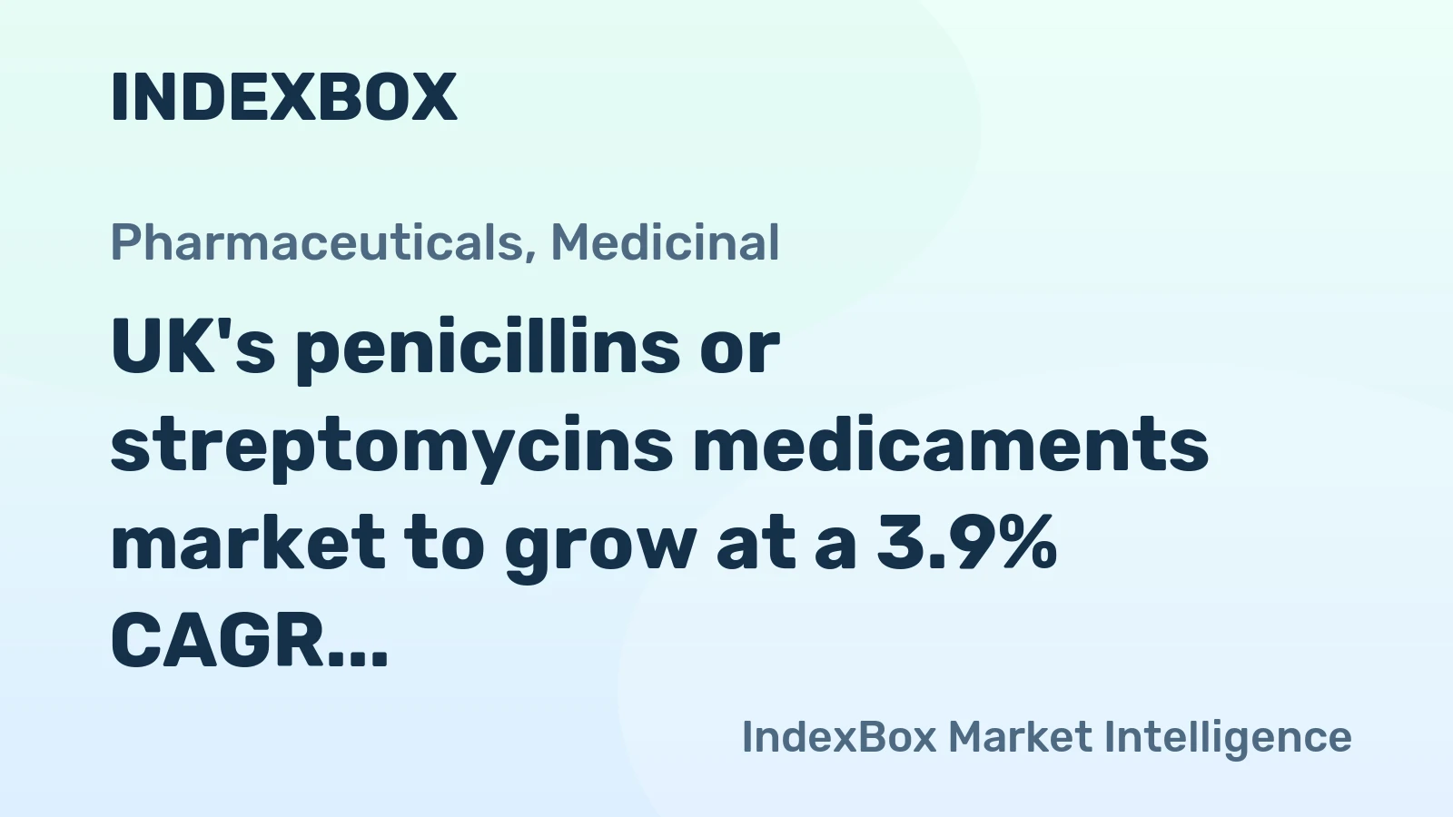 UK's penicillins or streptomycins medicaments market to grow at a 3.9% CAGR, reaching $1.2B by 2035, driven by rising demand.