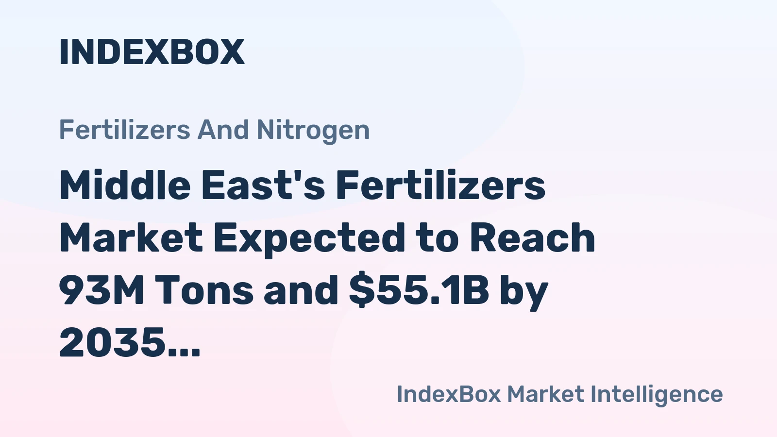 Middle East's Fertilizers Market Expected to Reach 93M Tons and $55.1B by 2035, Driven by Increasing Demand