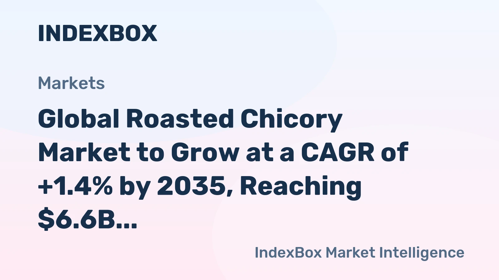 Global Roasted Chicory Market to Grow at a CAGR of +1.4% by 2035, Reaching $6.6B