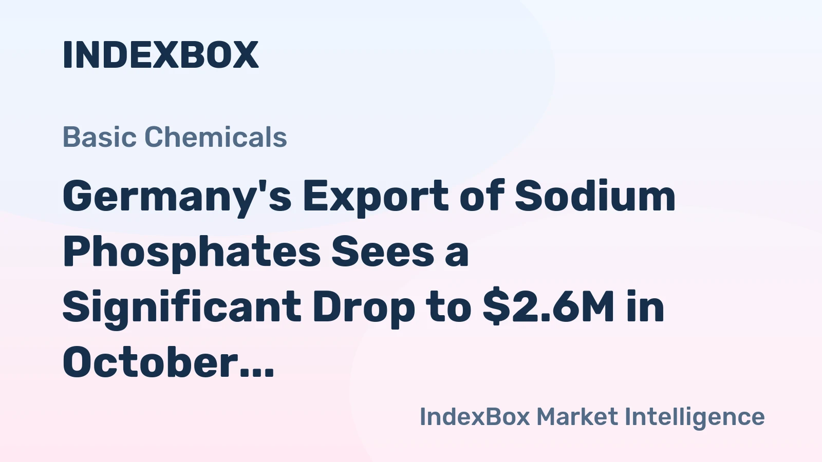 Germany's Export of Sodium Phosphates Sees a Significant Drop to $2.6M in October 2023