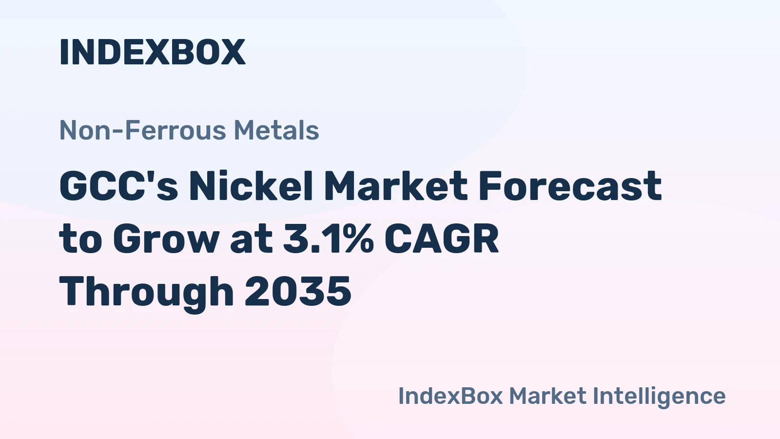 GCC's Nickel Market Forecast to Grow at 3.1% CAGR Through 2035