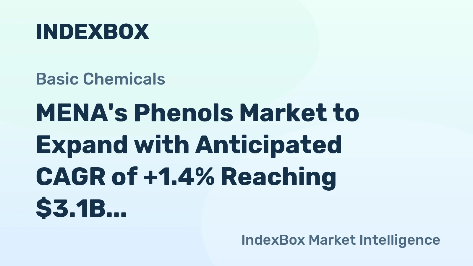 MENA's Phenols Market to Expand with Anticipated CAGR of +1.4% Reaching $3.1B by 2035
