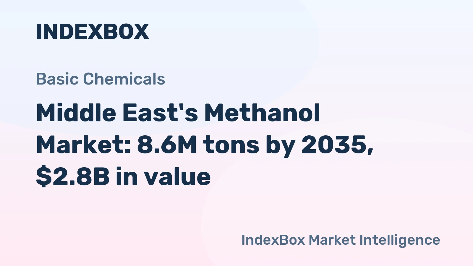 Middle East's Methanol Market: 8.6M tons by 2035, $2.8B in value