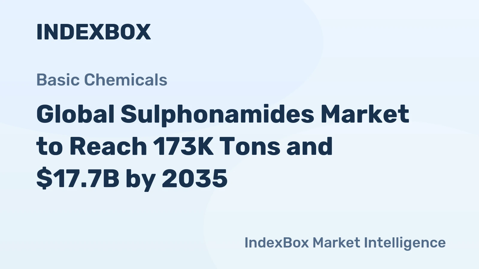 Global Sulphonamides Market to Reach 173K Tons and $17.7B by 2035