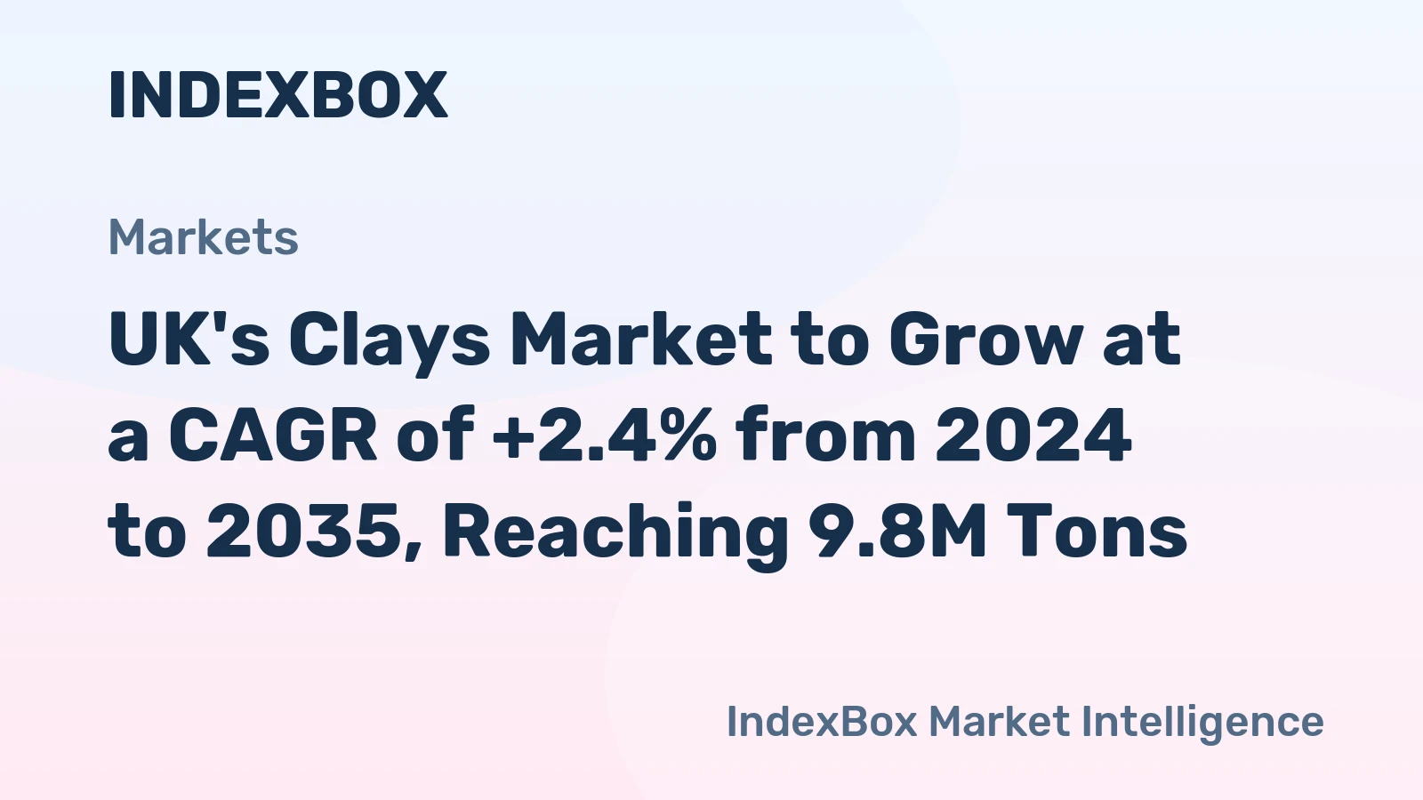 UK's Clays Market to Grow at a CAGR of +2.4% from 2024 to 2035, Reaching 9.8M Tons
