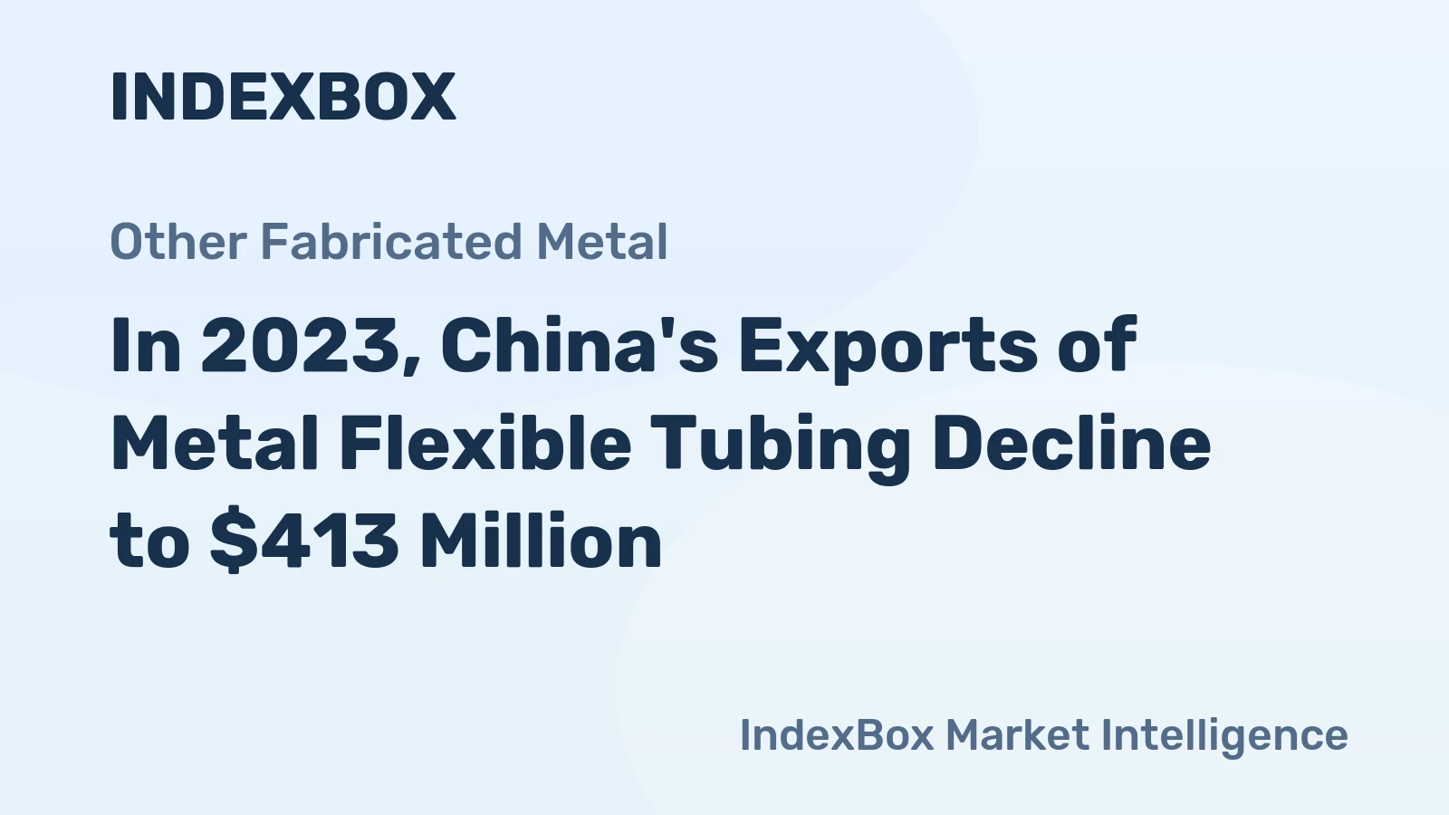 In 2023, China's Exports of Metal Flexible Tubing Decline to $413 Million