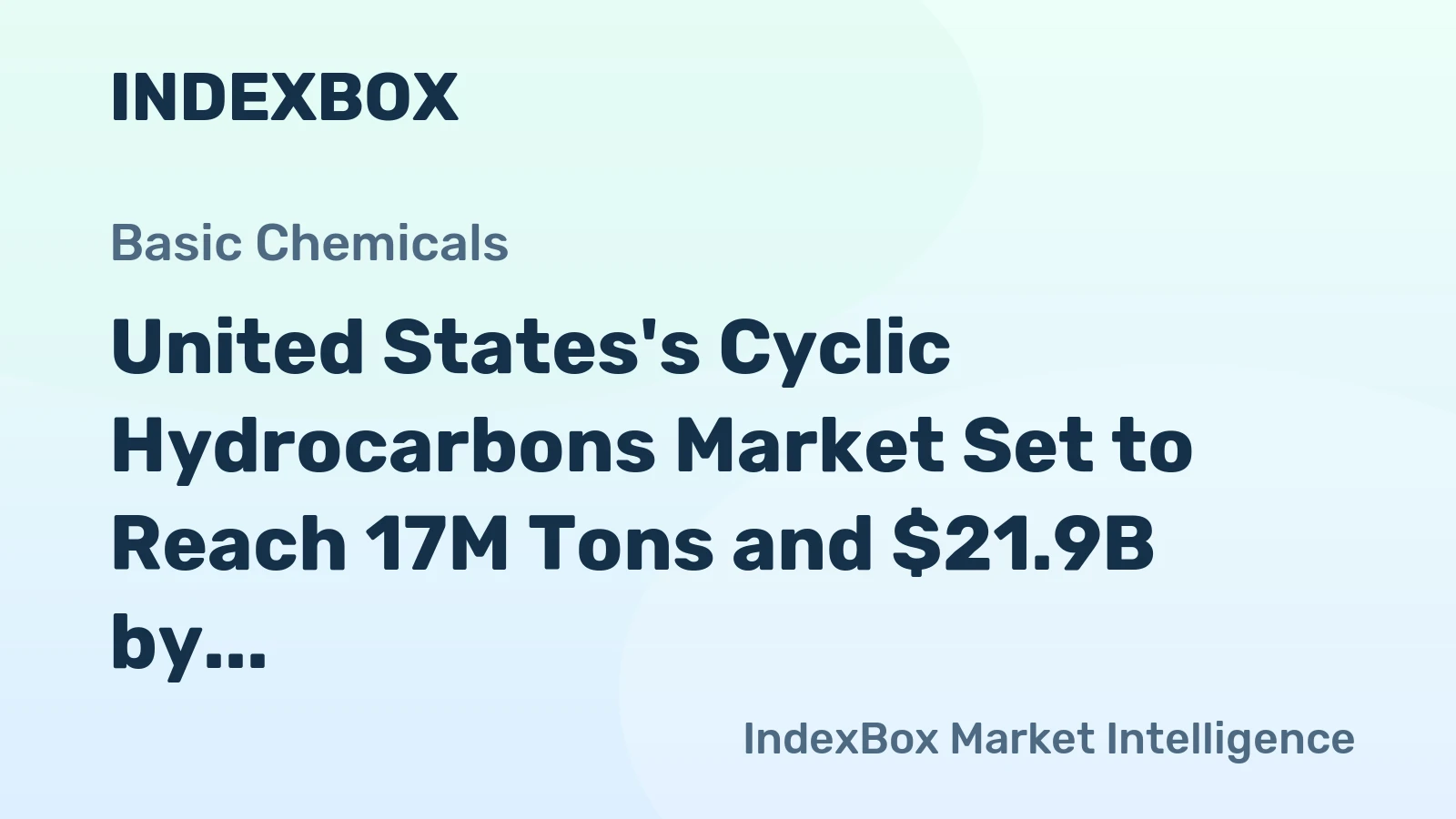 United States's Cyclic Hydrocarbons Market Set to Reach 17M Tons and $21.9B by 2035