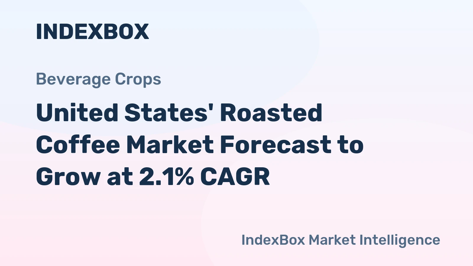 United States' Roasted Coffee Market Forecast to Grow at 2.1% CAGR