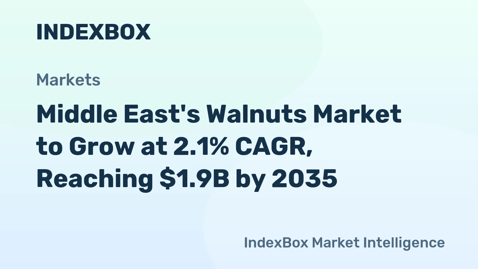 Middle East's Walnuts Market to Grow at 2.1% CAGR, Reaching $1.9B by 2035