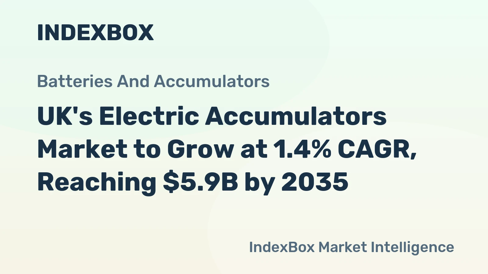 UK's Electric Accumulators Market to Grow at 1.4% CAGR, Reaching $5.9B by 2035