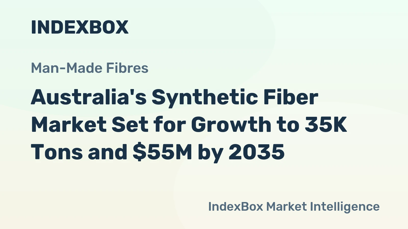 Australia's Synthetic Fiber Market Set for Growth to 35K Tons and $55M by 2035