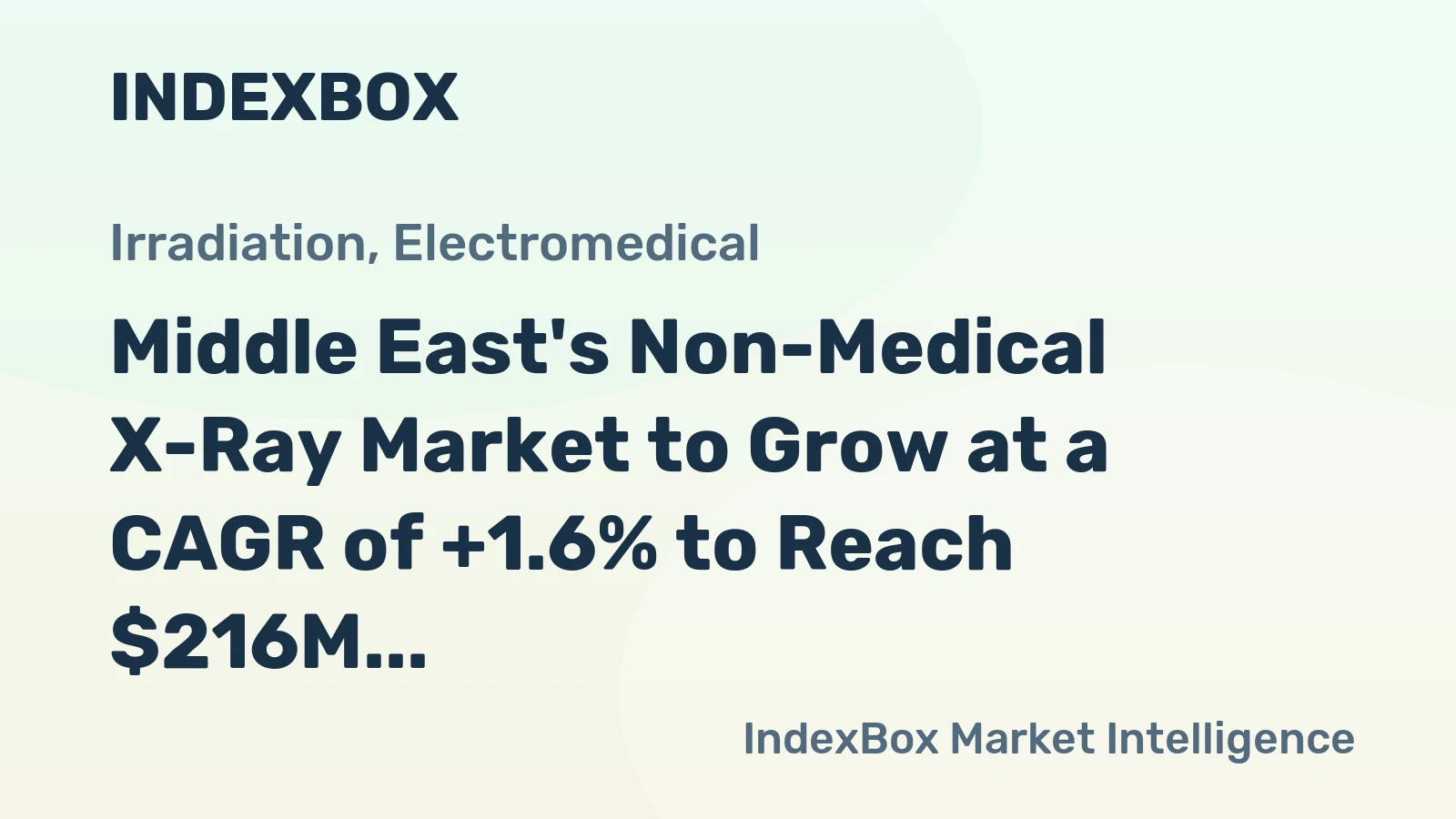 Middle East's Non-Medical X-Ray Market to Grow at a CAGR of +1.6% to Reach $216M by 2035