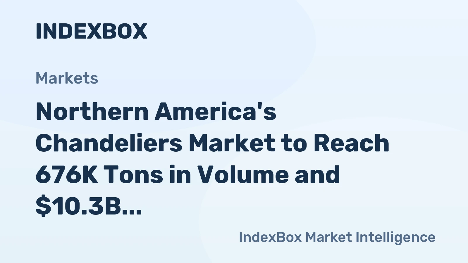 Northern America's Chandeliers Market to Reach 676K Tons in Volume and $10.3B in Value by 2035