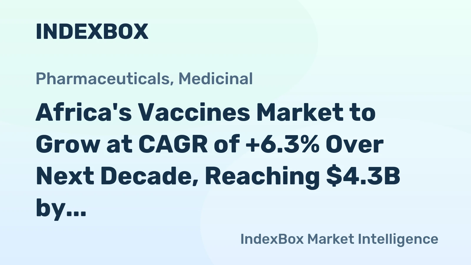 Africa's Vaccines Market to Grow at CAGR of +6.3% Over Next Decade, Reaching $4.3B by 2035