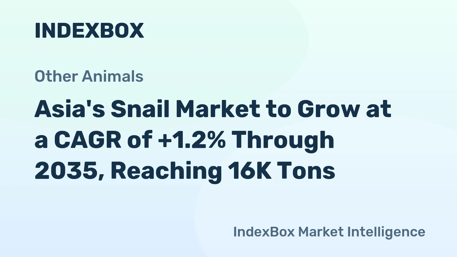 Asia's Snail Market to Grow at a CAGR of +1.2% Through 2035, Reaching 16K Tons