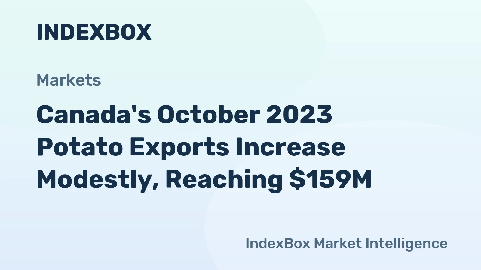 Canada's October 2023 Potato Exports Increase Modestly, Reaching $159M