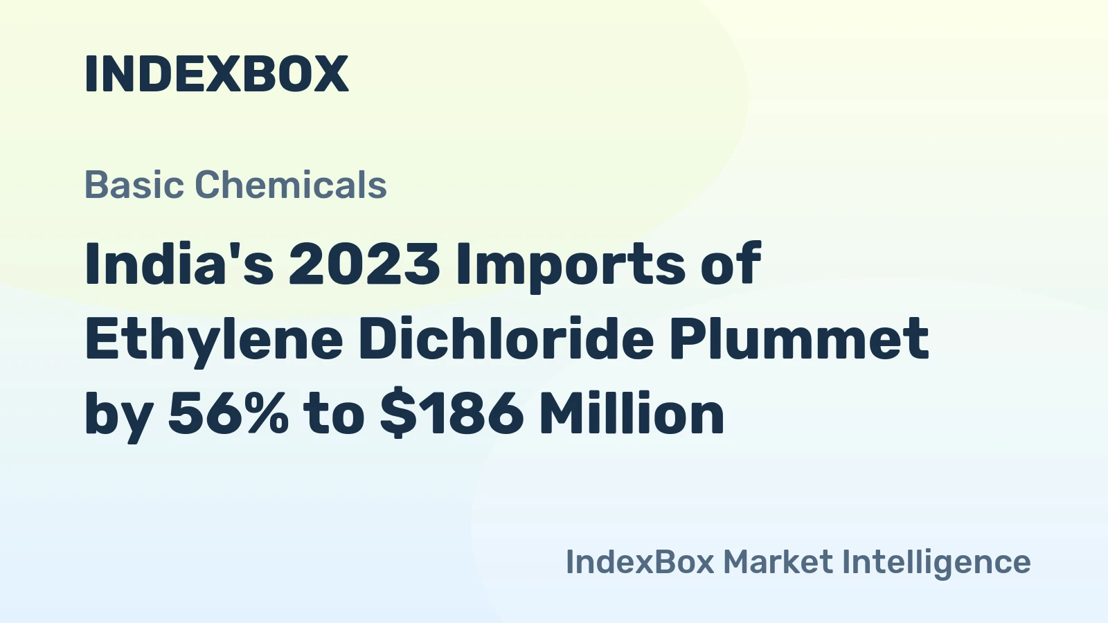 India's 2023 Imports of Ethylene Dichloride Plummet by 56% to $186 Million