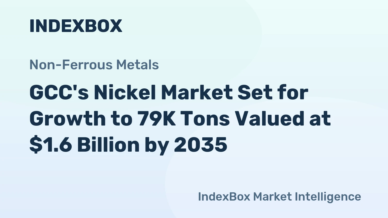 GCC's Nickel Market Set for Growth to 79K Tons Valued at $1.6 Billion by 2035
