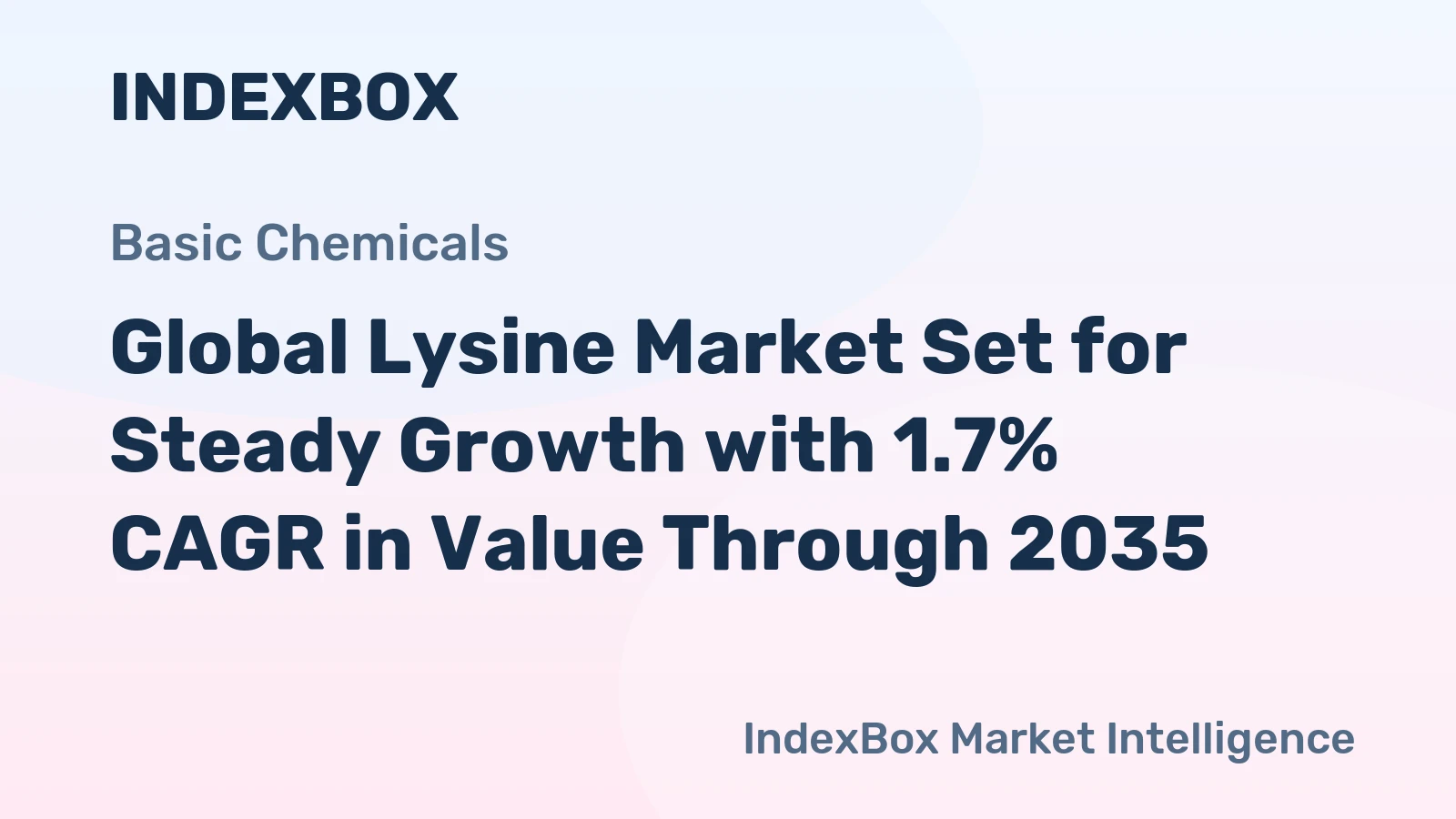 Global Lysine Market Set for Steady Growth with 1.7% CAGR in Value Through 2035