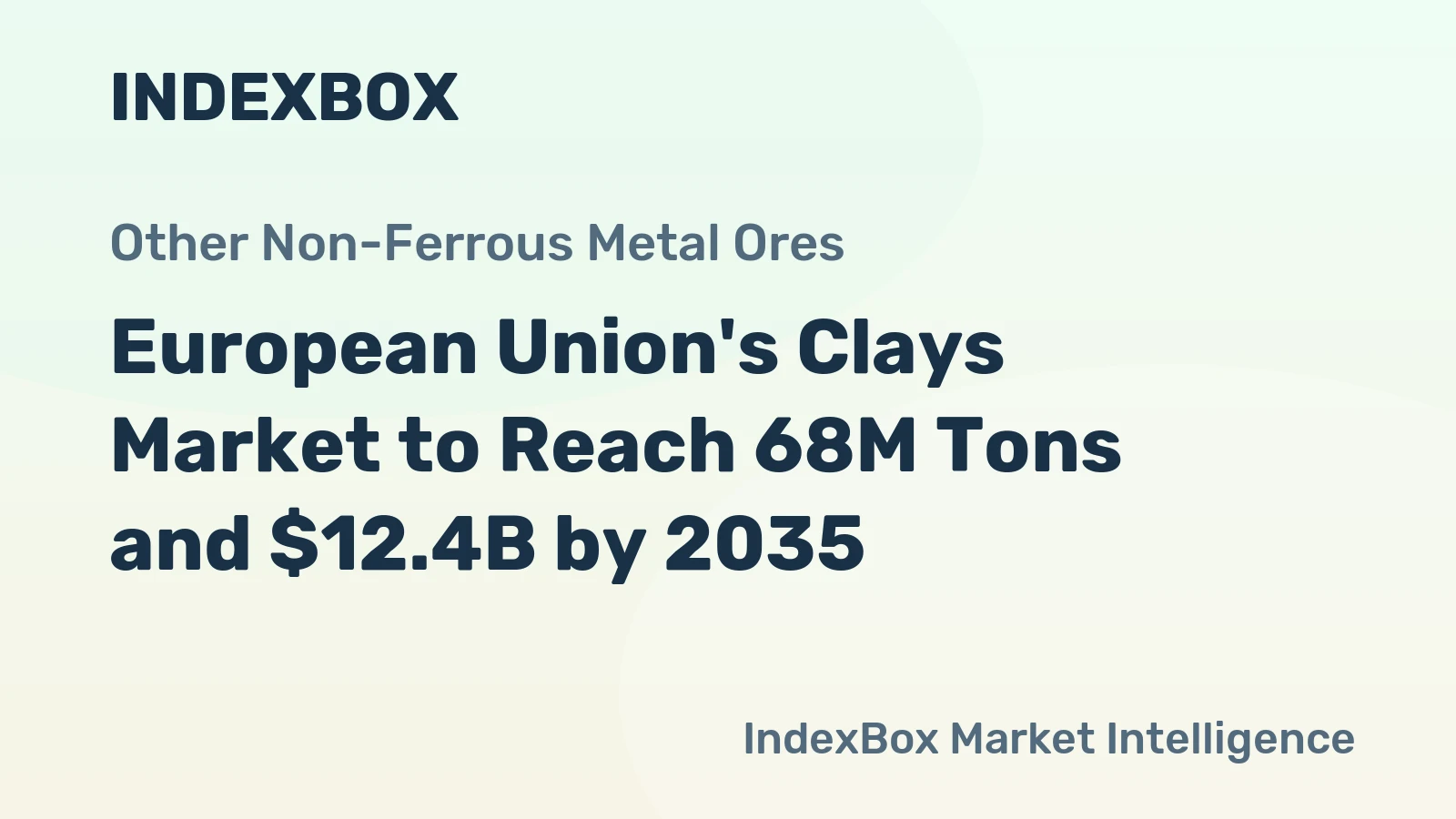 European Union's Clays Market to Reach 68M Tons and $12.4B by 2035