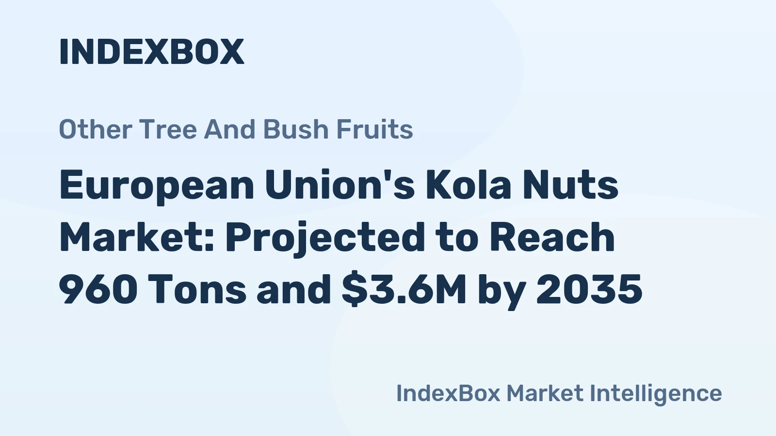 European Union's Kola Nuts Market: Projected to Reach 960 Tons and $3.6M by 2035