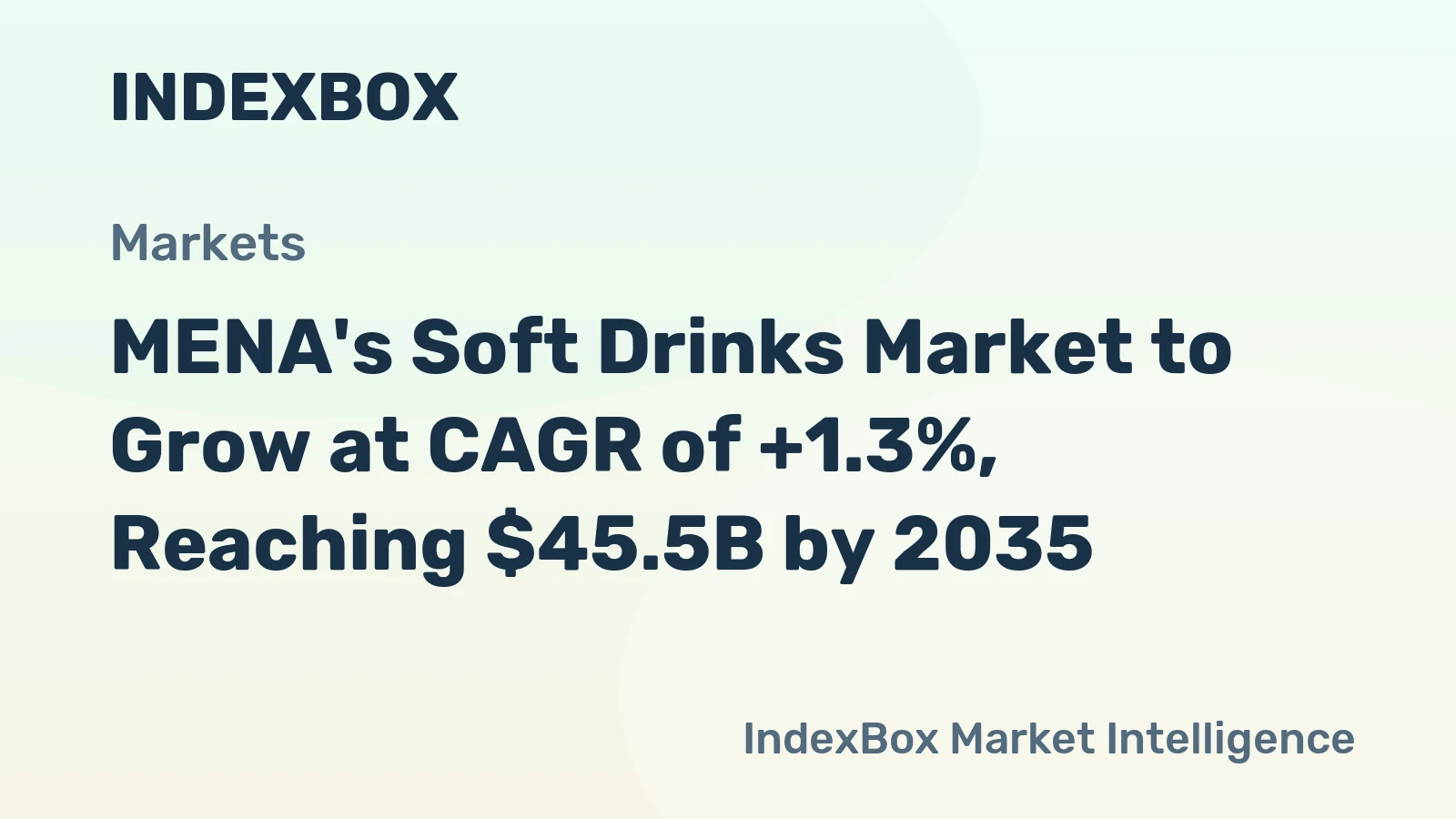 MENA's Soft Drinks Market to Grow at CAGR of +1.3%, Reaching $45.5B by 2035