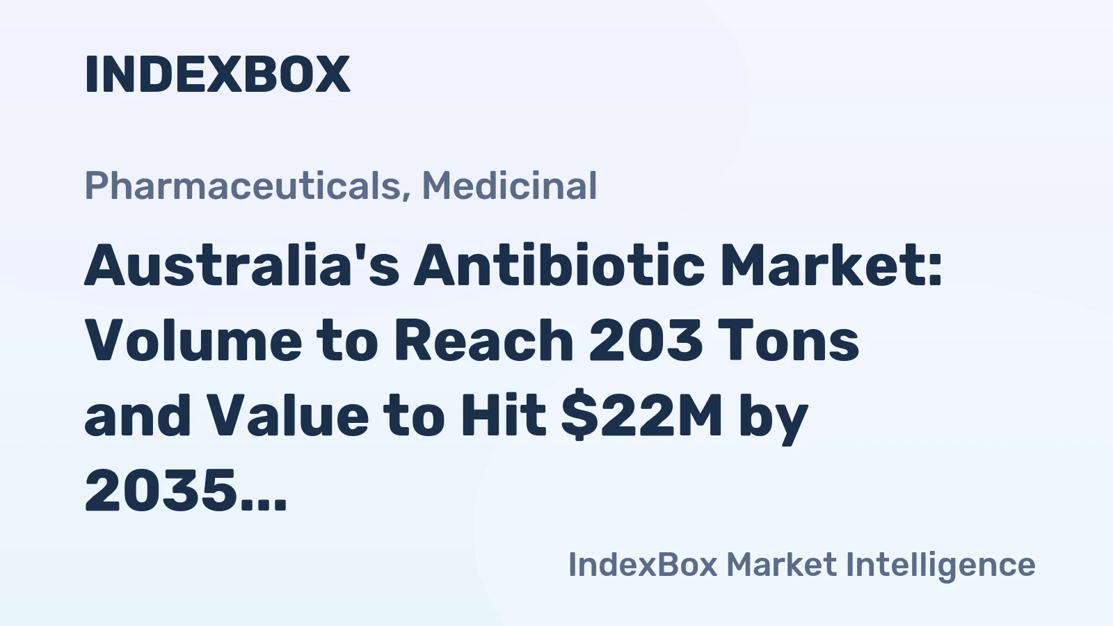 Australia's Antibiotic Market: Volume to Reach 203 Tons and Value to Hit $22M by 2035