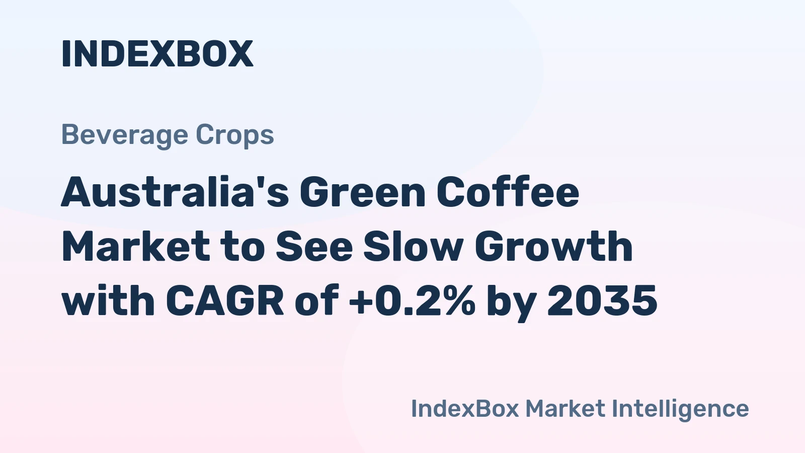 Australia's Green Coffee Market to See Slow Growth with CAGR of +0.2% by 2035