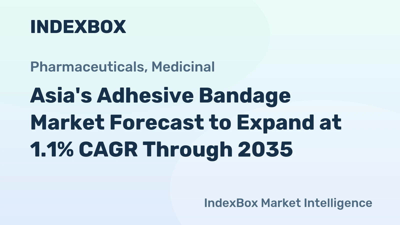 Asia's Adhesive Bandage Market Forecast to Expand at 1.1% CAGR Through 2035