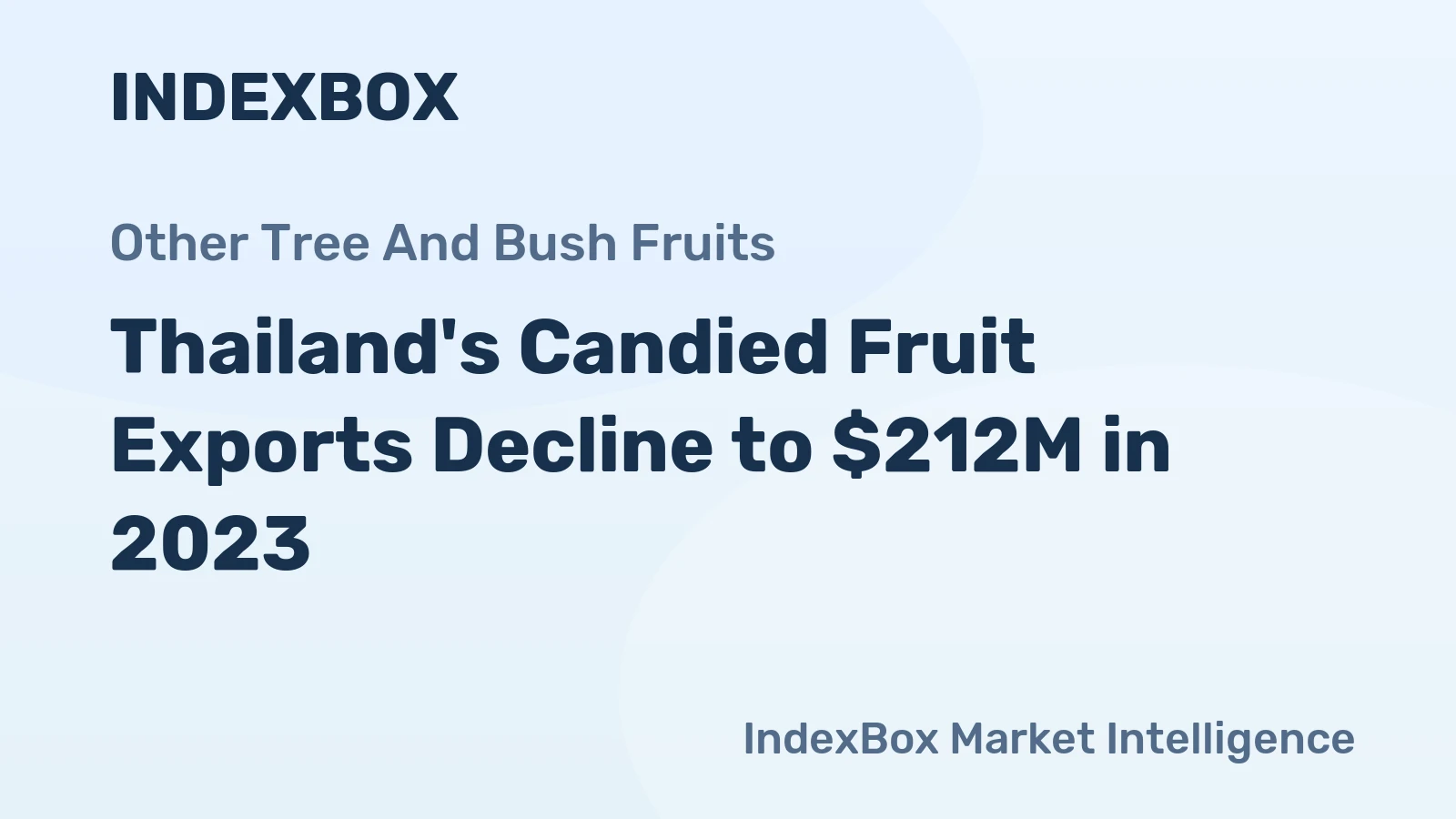Thailand's Candied Fruit Exports Decline to $212M in 2023