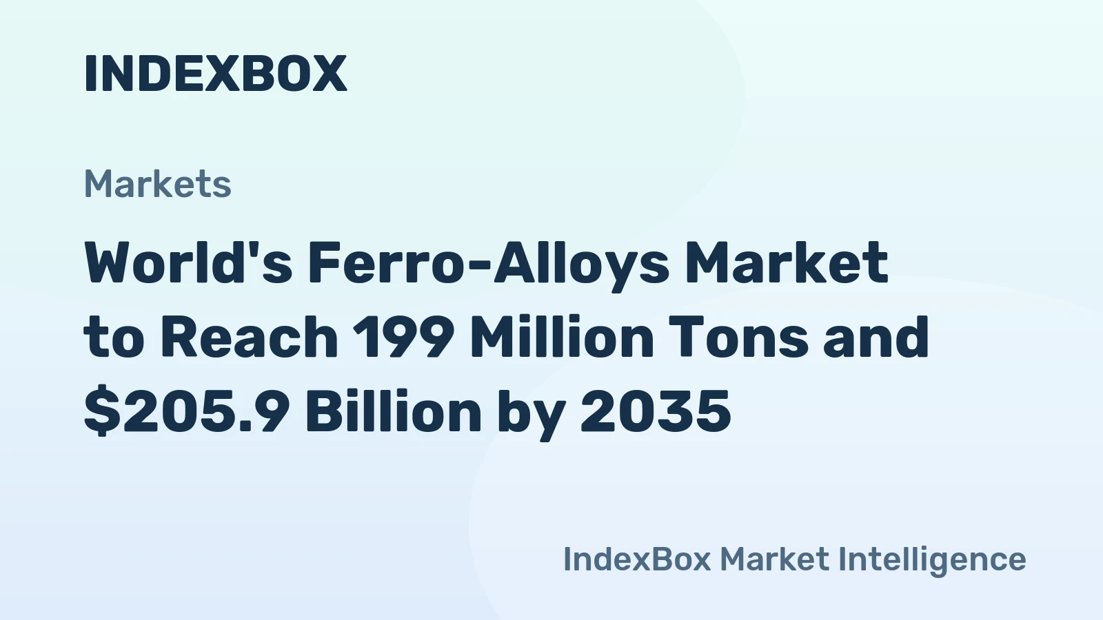 World's Ferro-Alloys Market to Reach 199 Million Tons and $205.9 Billion by 2035