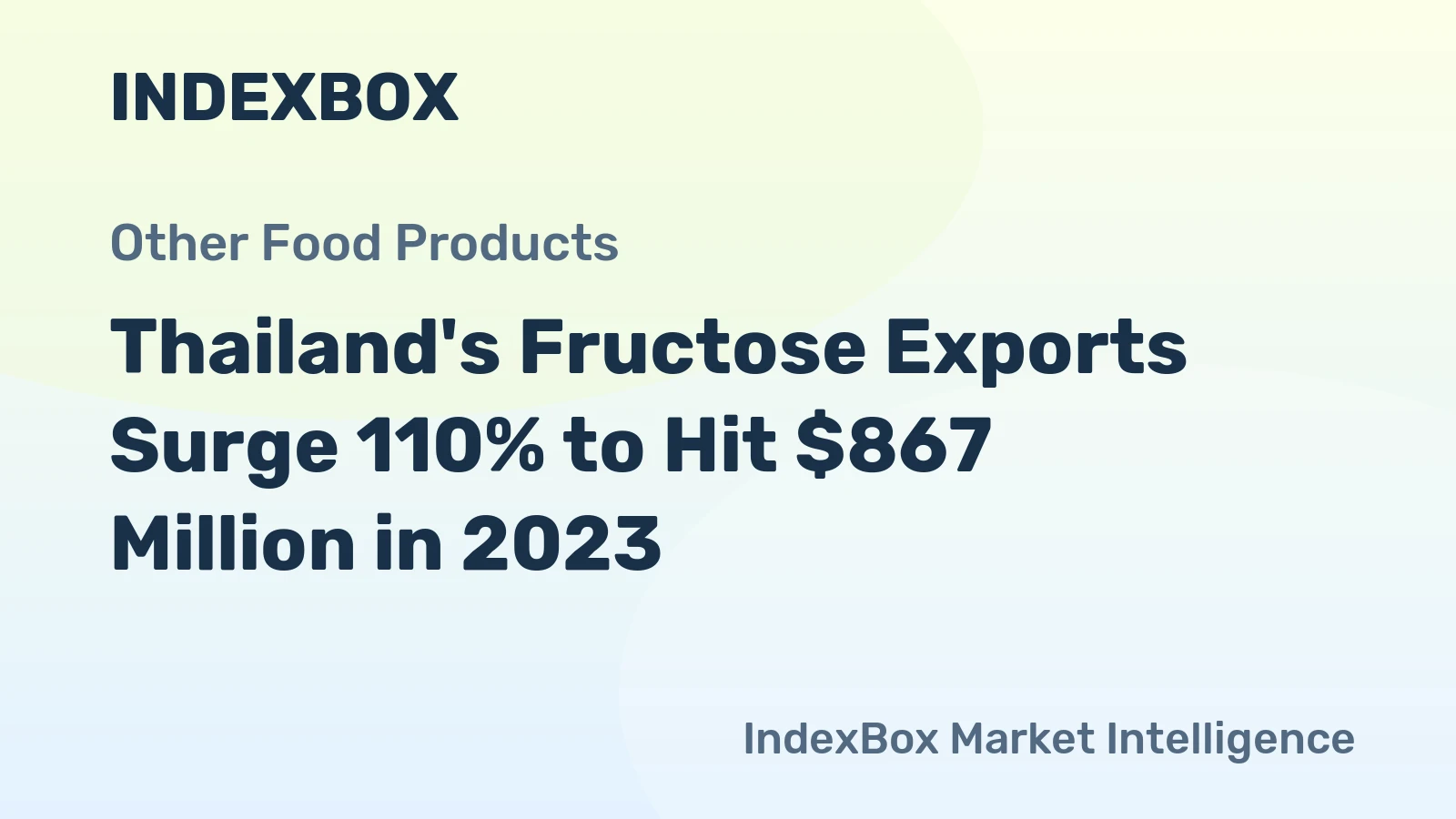 Thailand's Fructose Exports Surge 110% to Hit $867 Million in 2023
