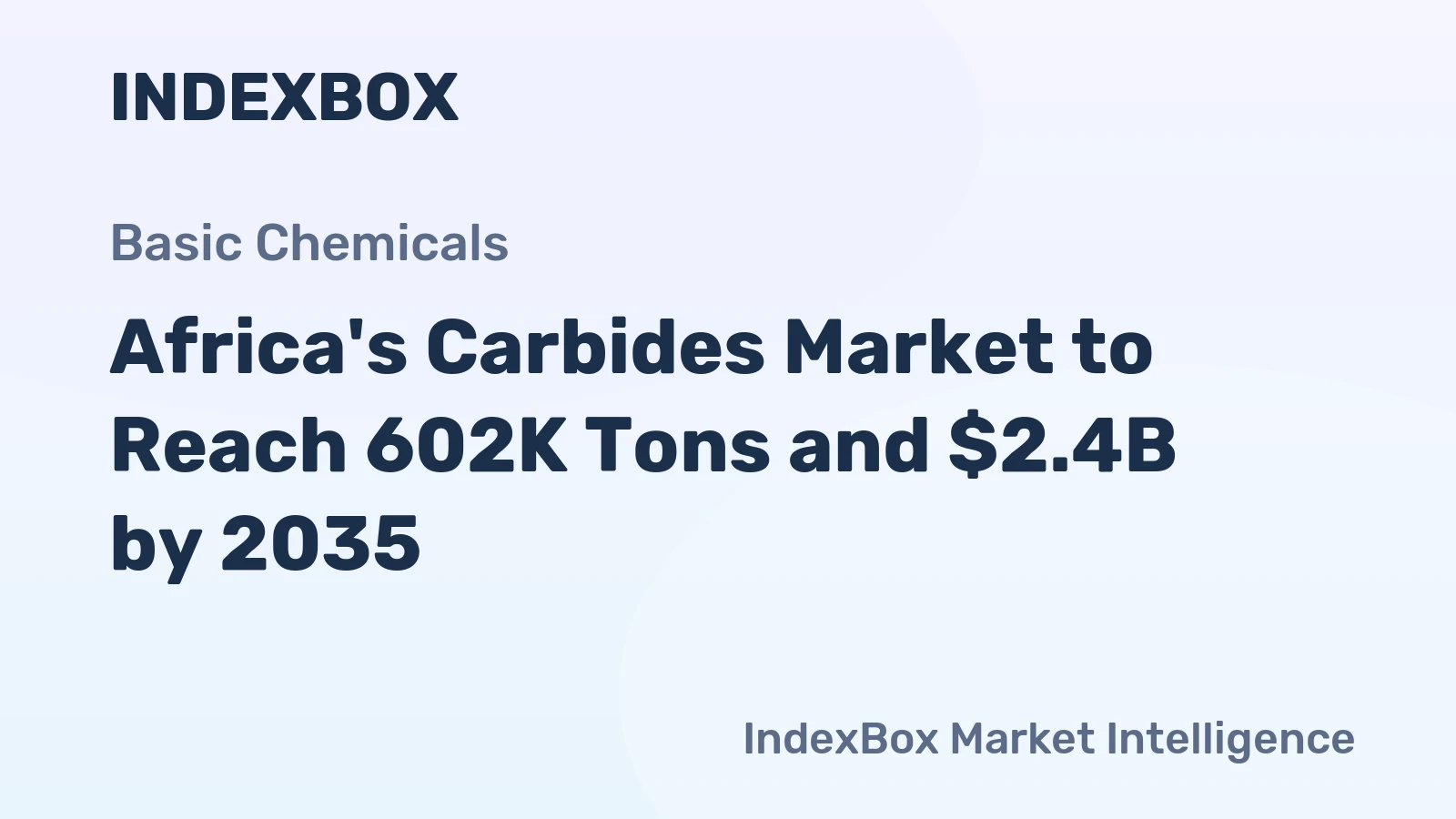 Africa's Carbides Market to Reach 602K Tons and $2.4B by 2035