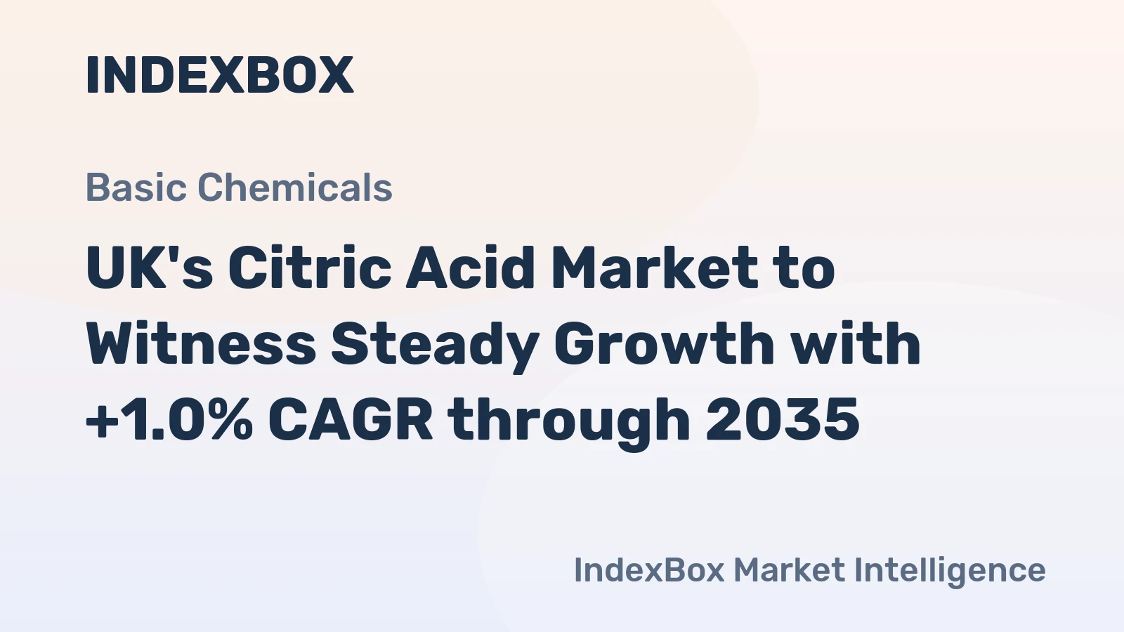 UK's Citric Acid Market to Witness Steady Growth with +1.0% CAGR through 2035