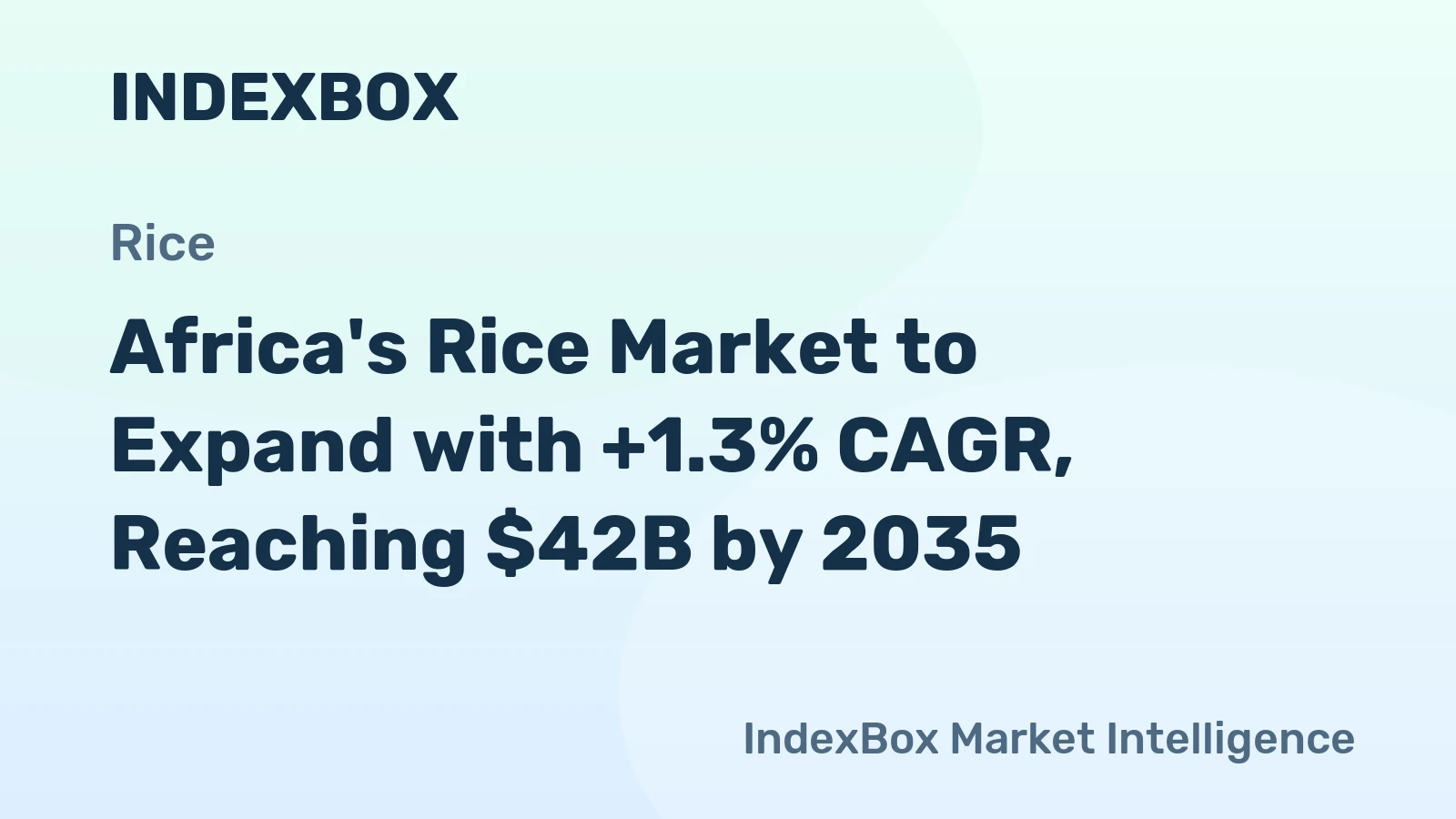 Africa's Rice Market to Expand with +1.3% CAGR, Reaching $42B by 2035
