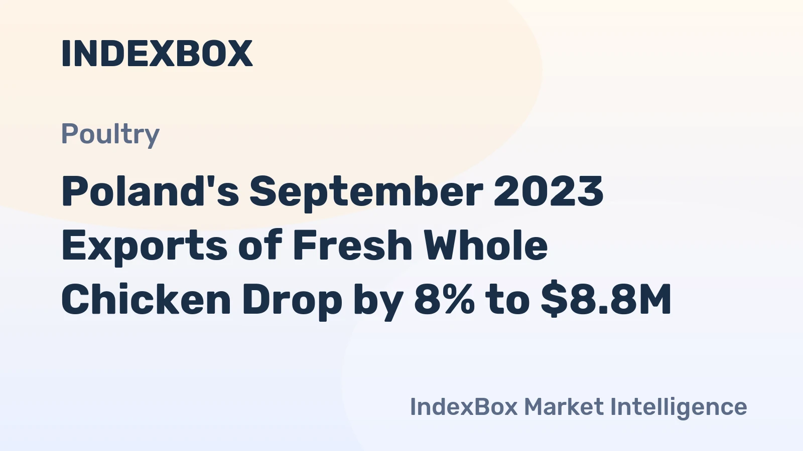Poland's September 2023 Exports of Fresh Whole Chicken Drop by 8% to $8.8M