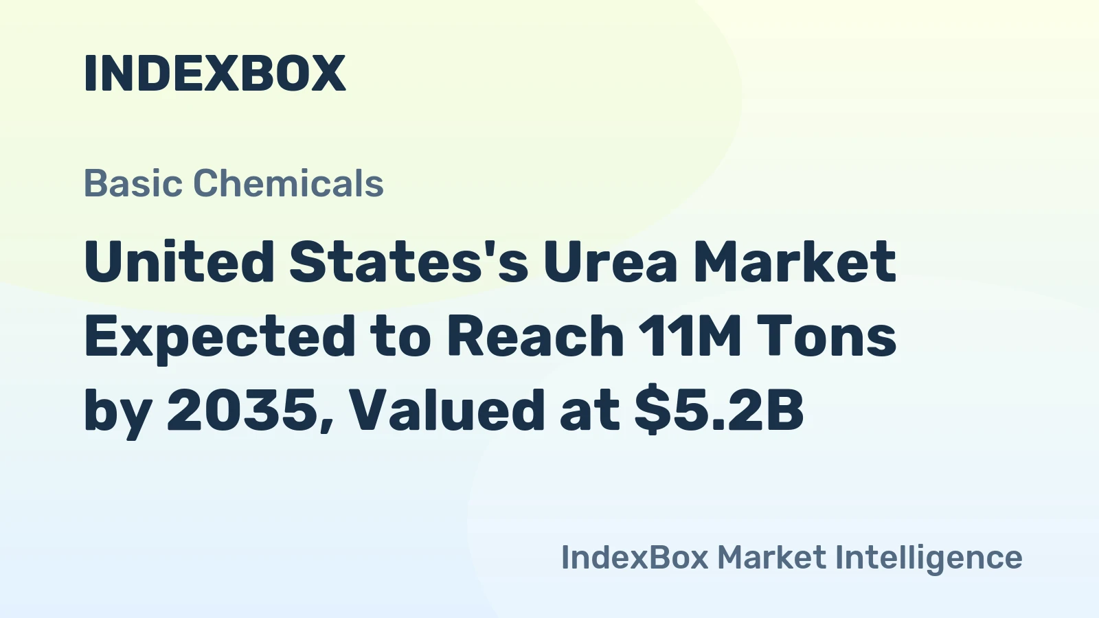 United States's Urea Market Expected to Reach 11M Tons by 2035, Valued at $5.2B