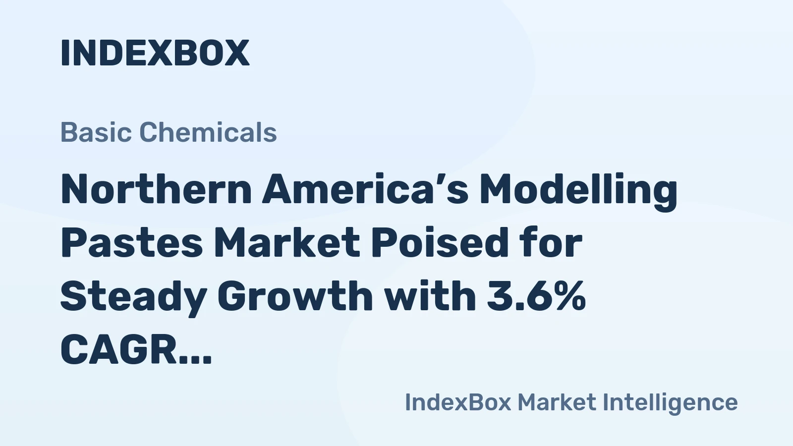 Northern America’s Modelling Pastes Market Poised for Steady Growth with 3.6% CAGR